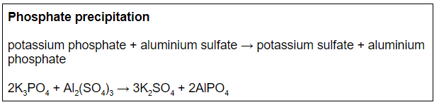 Precipitation reactions - Student Activity | NCEA